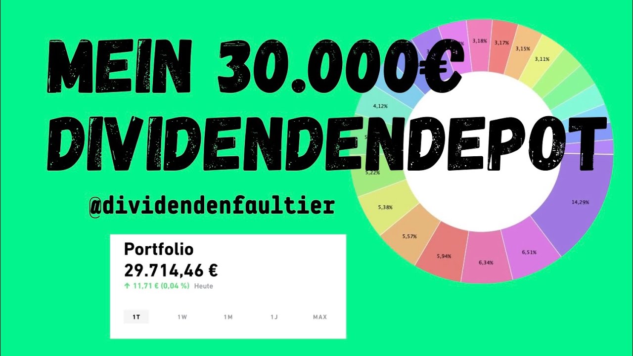 Mein Dividendenstrategie Depot - Mein weiteres Vorgehen 〽️〽️ - YouTube
