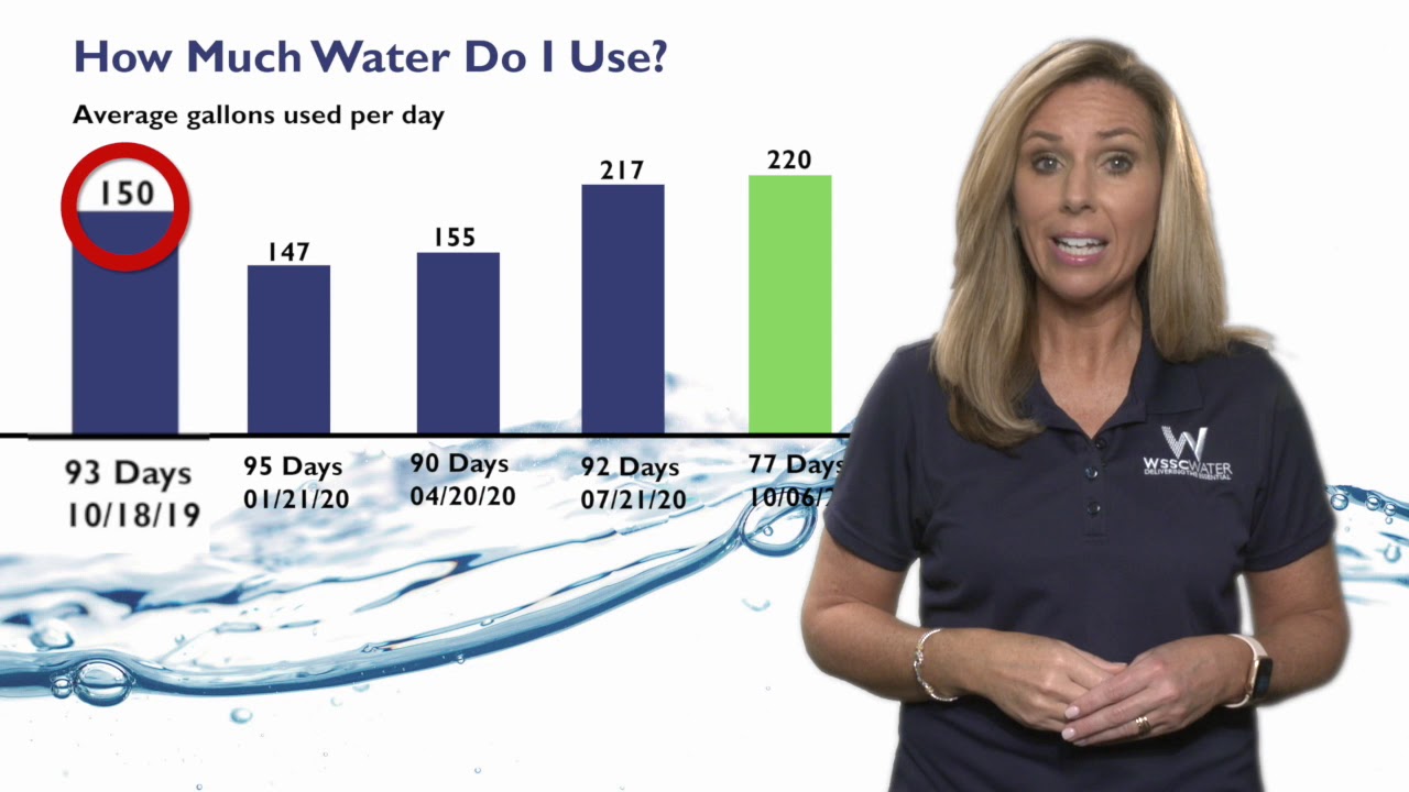 Understanding Your WSSC Water Usage YouTube Understanding Your WSSC Water Usage YouTube