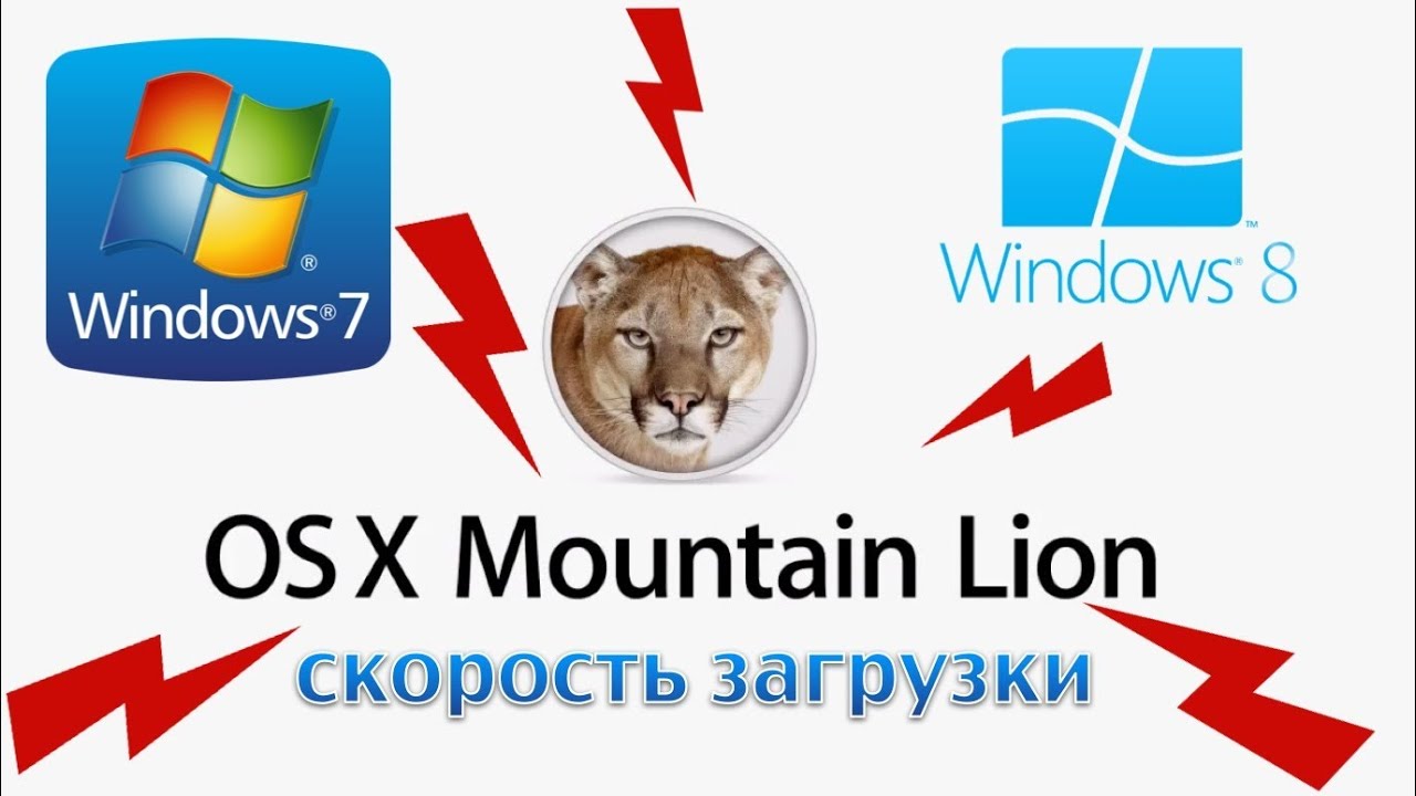 Mac OS X Mountain Lion vs Windows 8 vs Windows 7 кто быстрее - YouTube