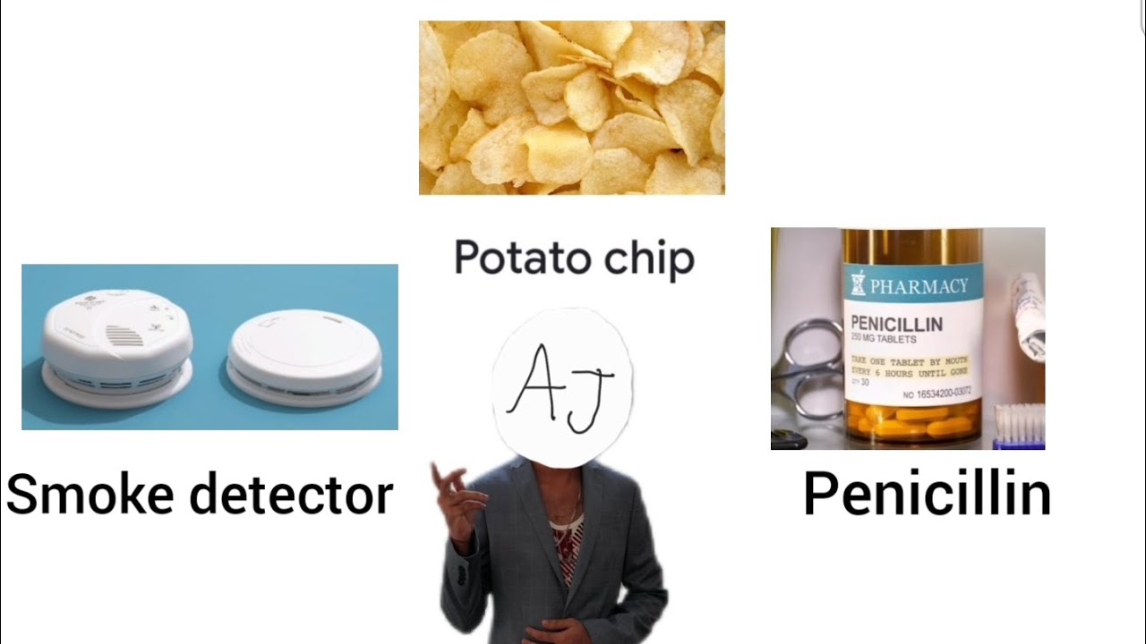 Things that were invented by accident - YouTube