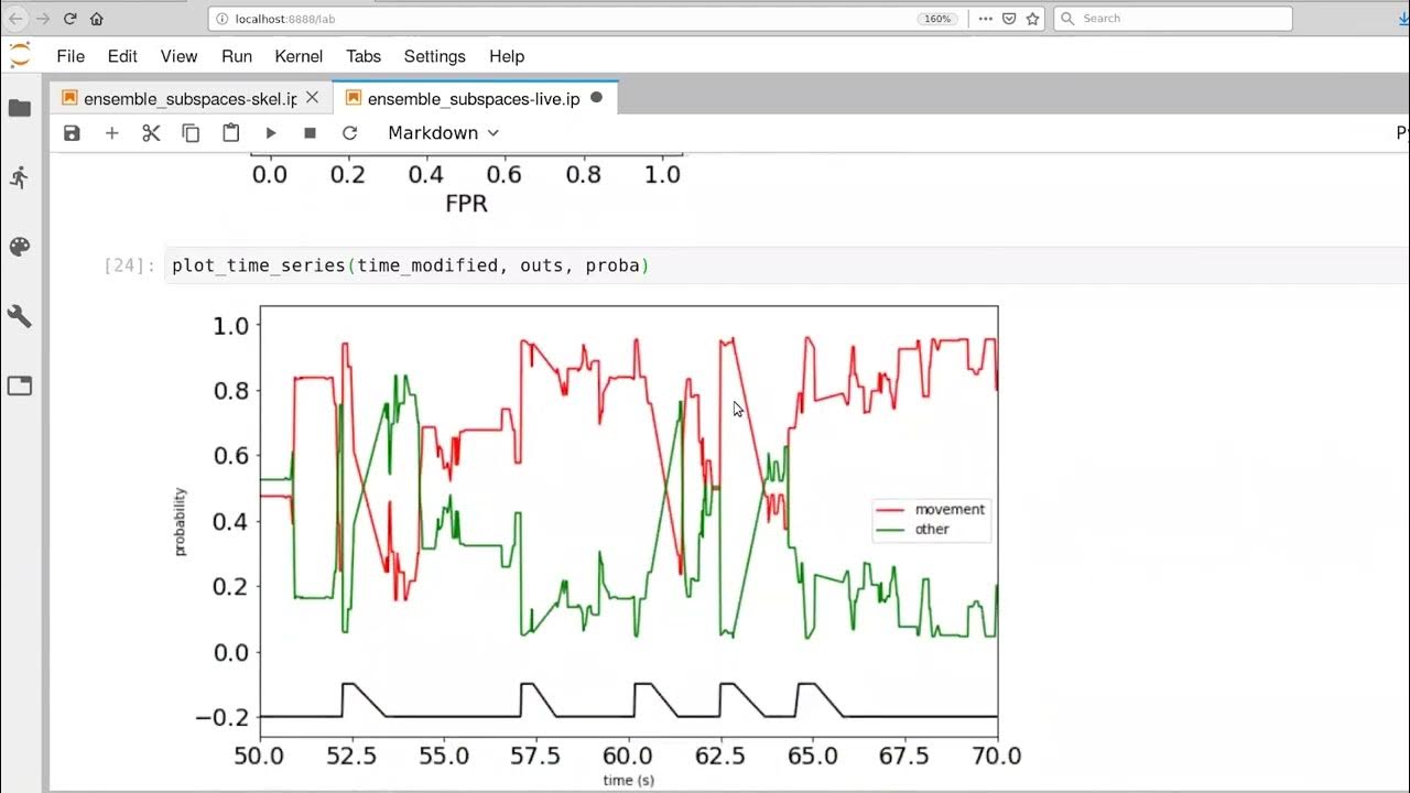 Decision Trees: Random Subspaces - YouTube