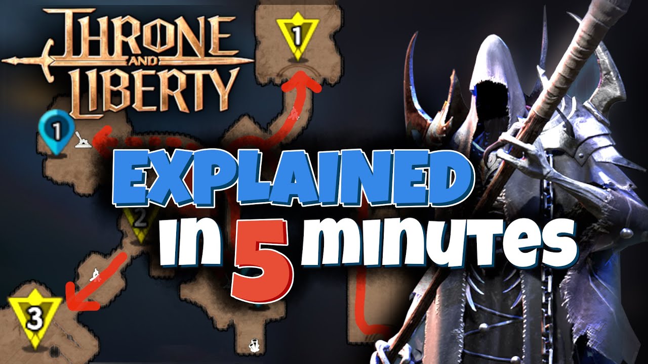 Death Abyss Guide: All bosses explained in detail - Throne and Liberty ...