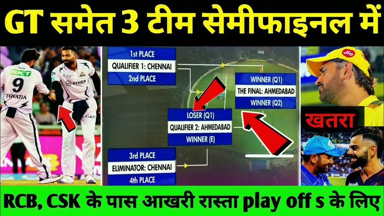 IPL 2023 Playoff Team| Gujrat Titan Playoffs|IPL semifinal team|IPL ...