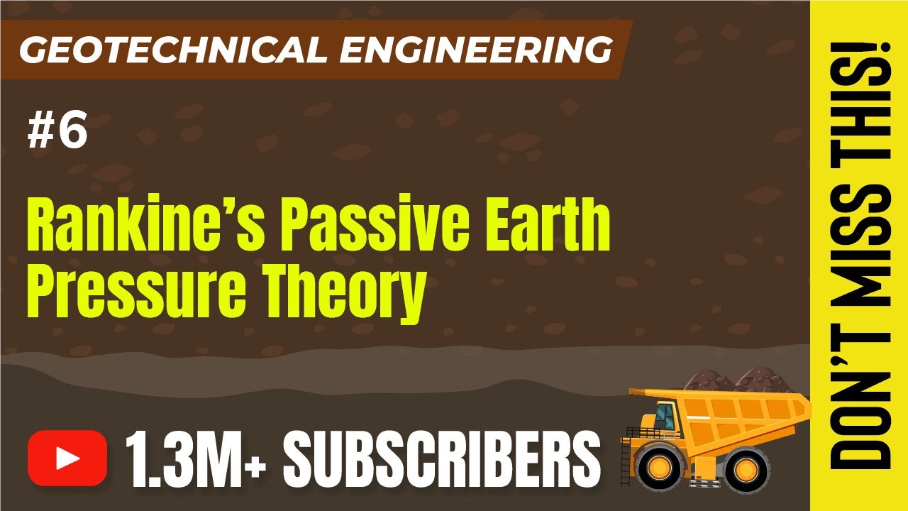 Rankine's Passive Earth pressure Theory | Earth Pressure Theories ...
