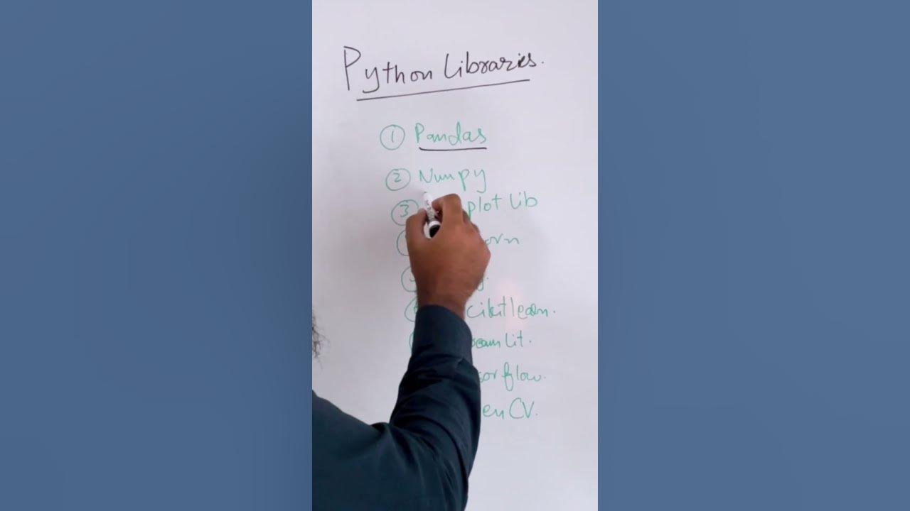 9 Libraries Of Python Scientificpython Datascience Learnpython Machinelearning Aikachilla
