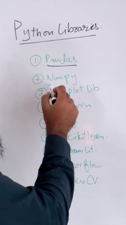9 Libraries Of Python Scientificpython Datascience Learnpython Machinelearning Aikachilla