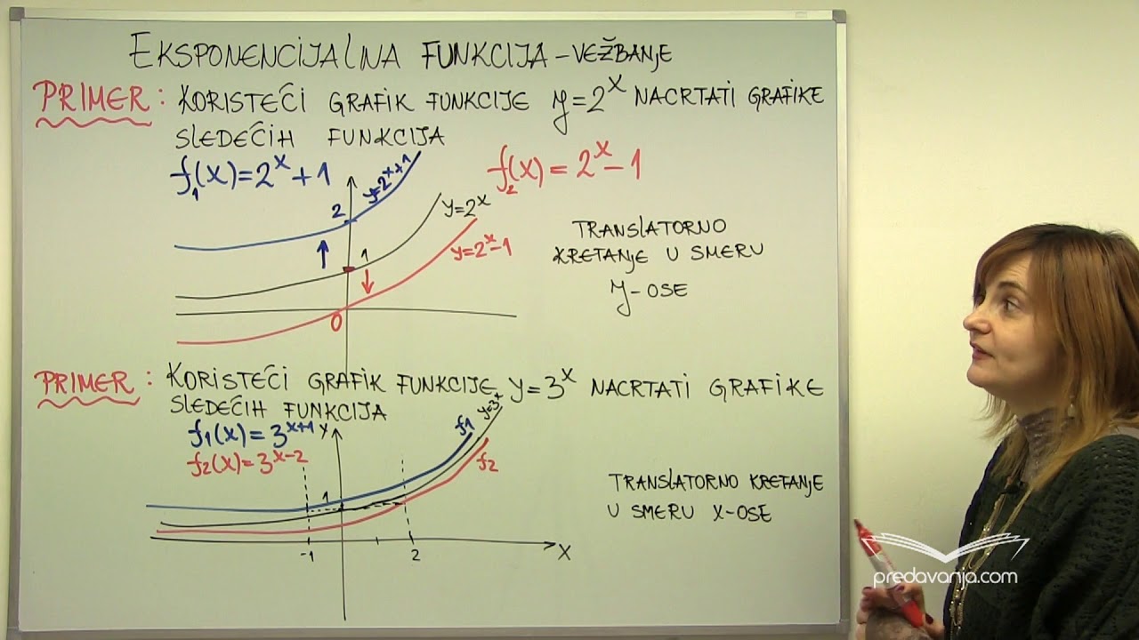 Eksponencijalna funkcija - vežbanje - Matematika II - YouTube