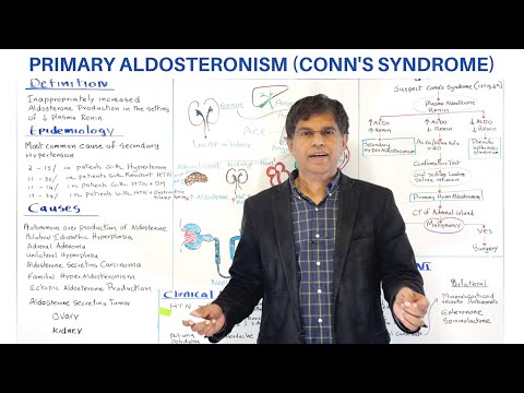 Primary Aldosteronism (Conn's Syndrome)- By Pramil Cheriyath MD - YouTube