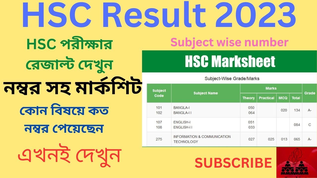 HSC Result 2023 Marksheet With Number #নম্বর ও গ্রেডসহ মার্কশীট # ...