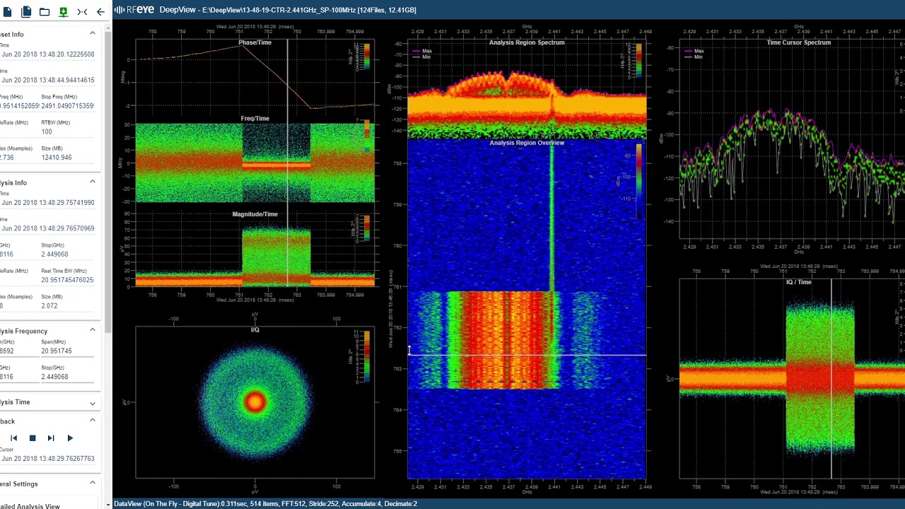 Introduction to DeepView - YouTube