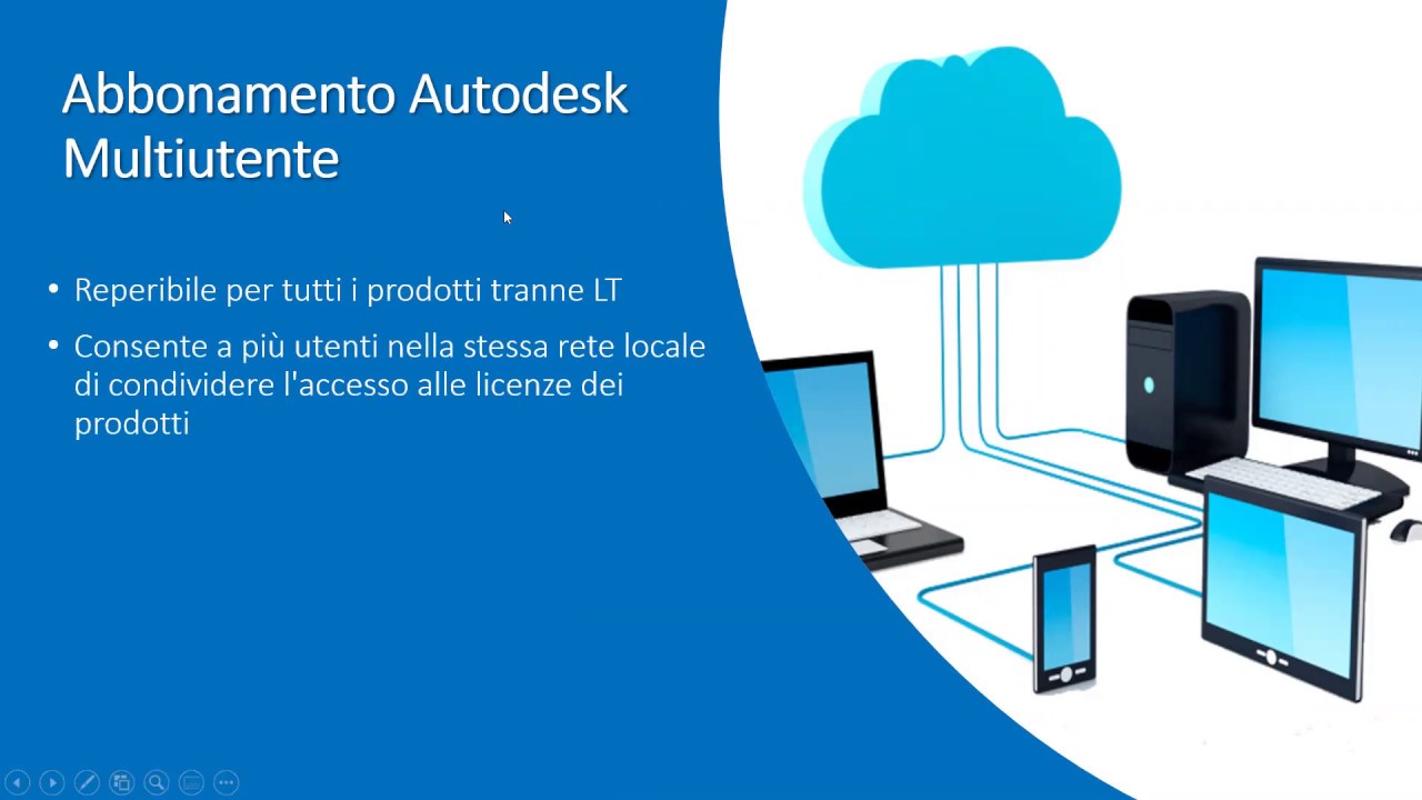 Video Tutorial ExpertOnline 01 - Abbonamenti Autodesk Multi User: come ...