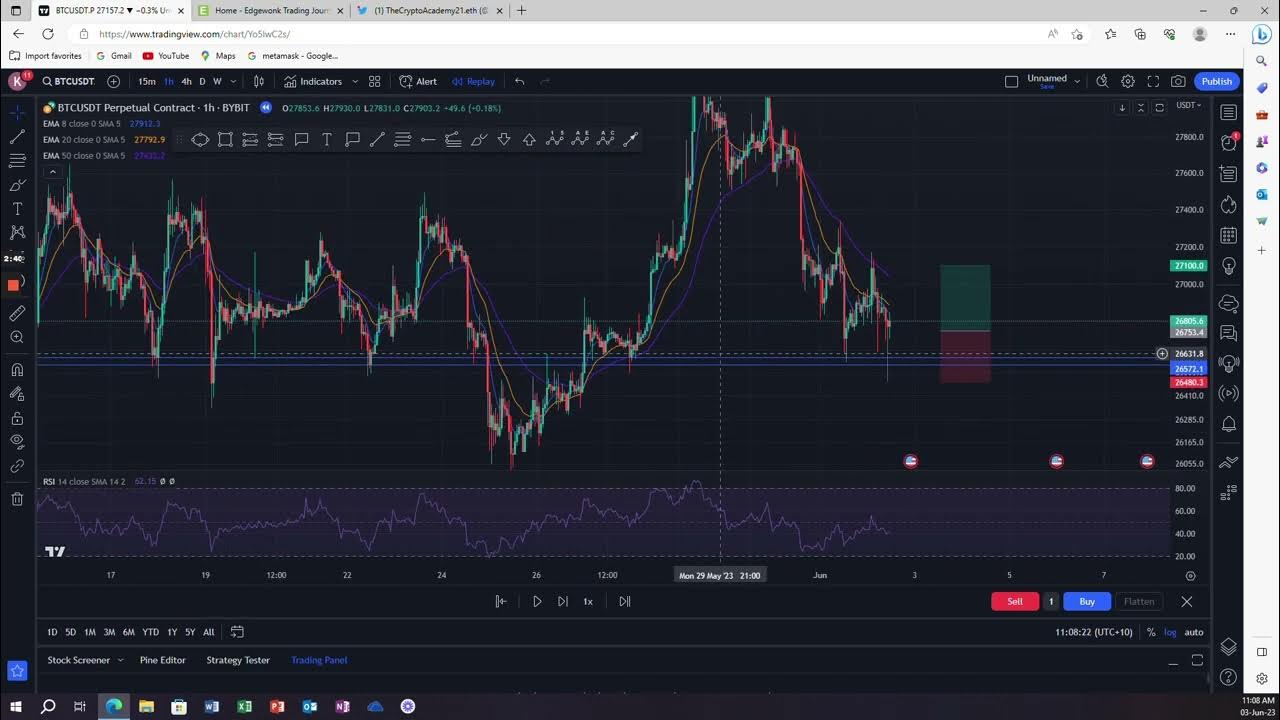 BTC WINNING TRADE! A+ TRADING SETUP! JOURNEY OF A TRADER (TRADE 3 ...