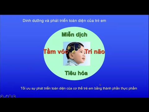 Hệ tiêu hóa và miễn dịch của trẻ - YouTube
