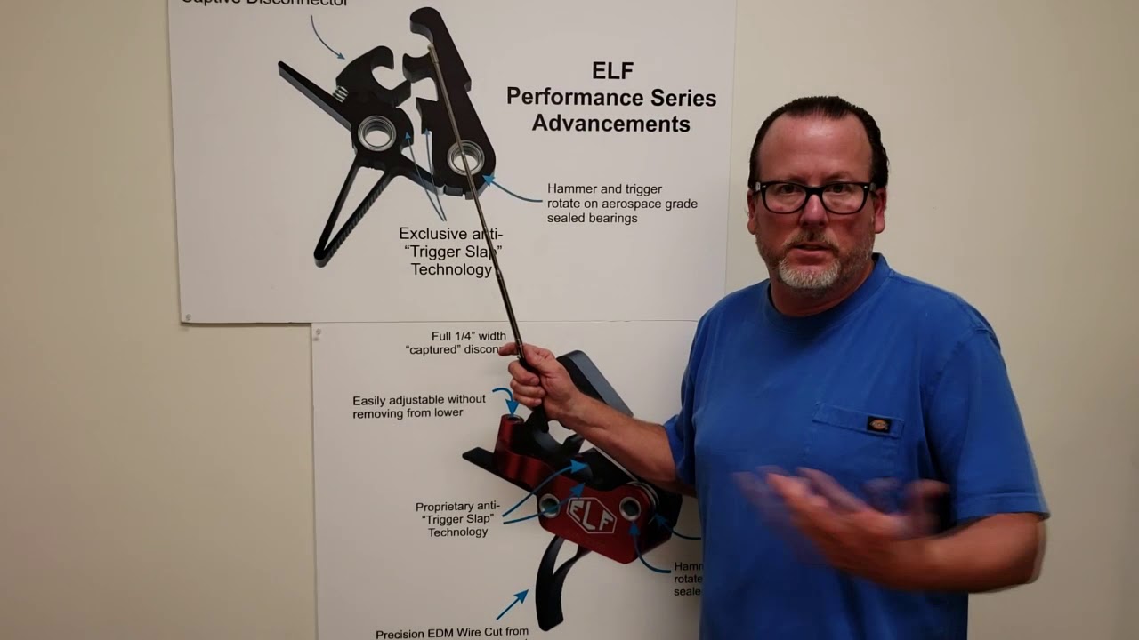 Trigger Slap - YouTube