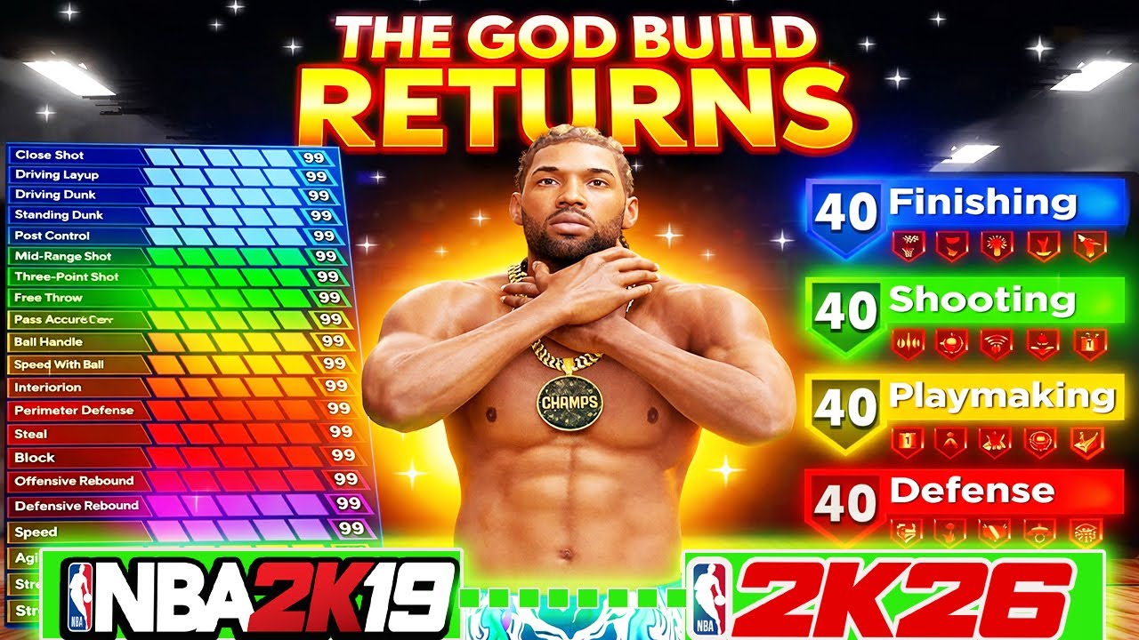 The God Build Returns… This 2K19 Build Broke the Game 😳 - YouTube