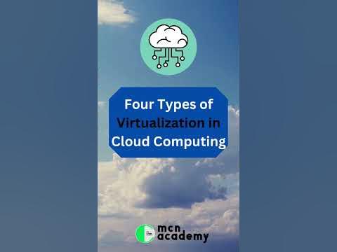 Four Types of Virtualization in Cloud Computing|#cloudcomputing #@mycollegenotifier - YouTube
