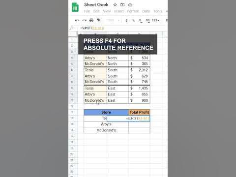 How to use SUMIF in Google Sheets! 😈 #googlesheets #excel #exceltips #spreadsheet - YouTube