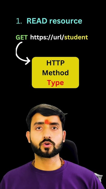 What Is Rest Api React Interview Questions Shorts Reactjs Nodejs Mernstackdeveloper