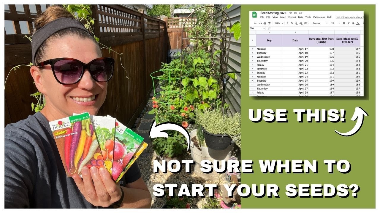 Seed Starting Chart for EVERY Zone! - YouTube
