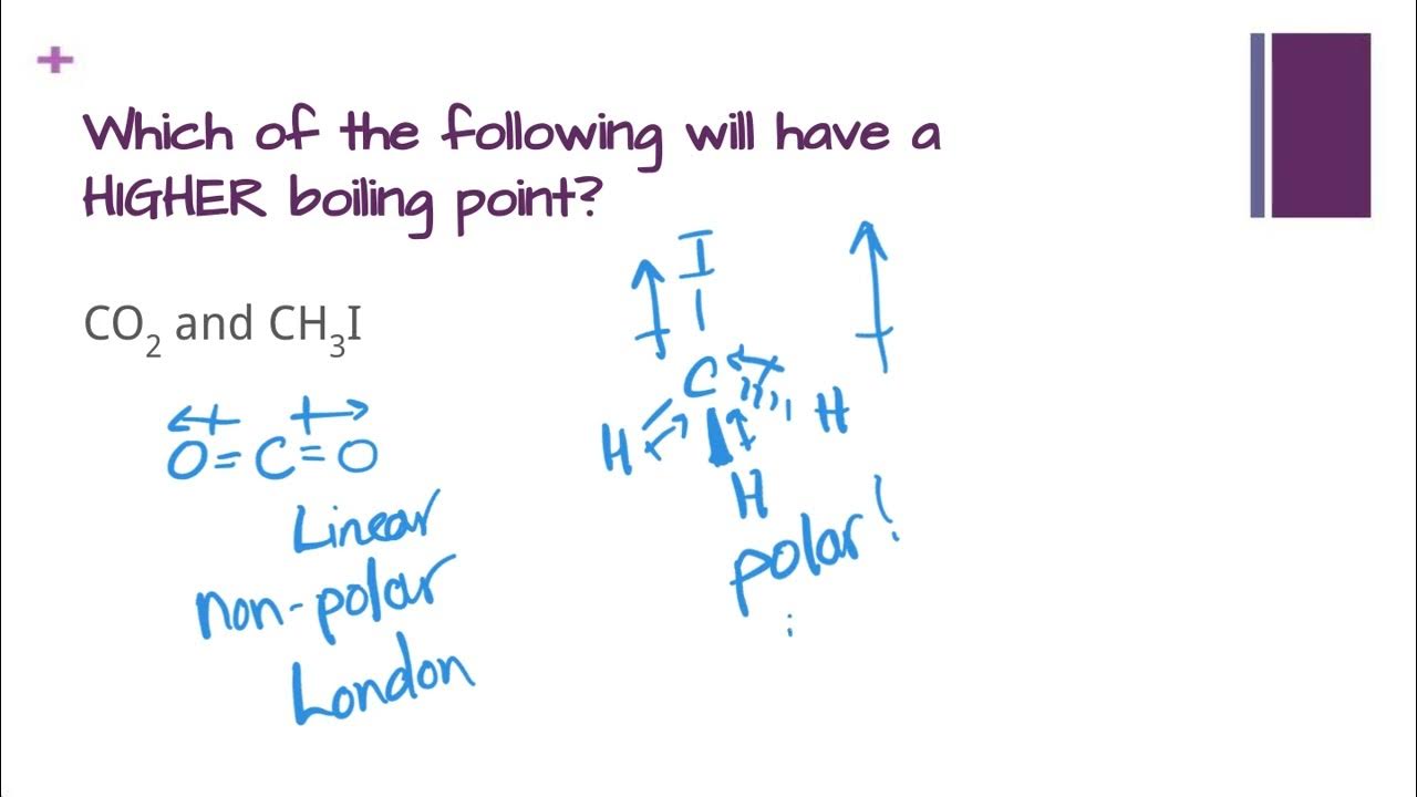 Using Intermolecular Forces To Predict Melting/Boiling Points - YouTube