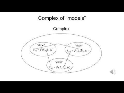 On a Structural Approach to the complex Systems Conceptual Modeling ...