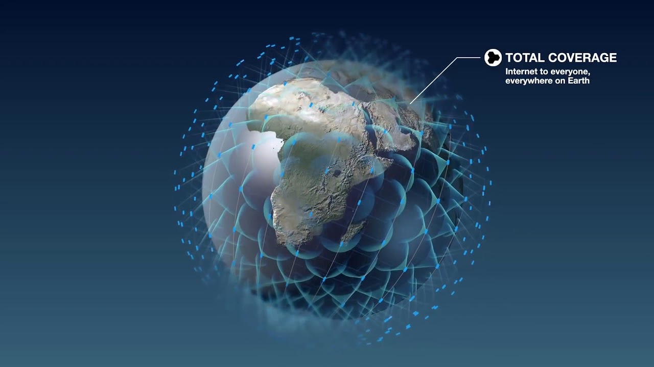 SolAero, Case Study - YouTube