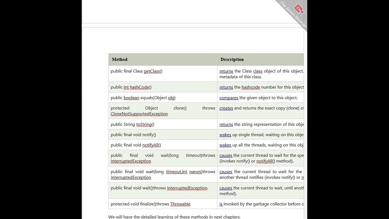 Object class in Java - YouTube