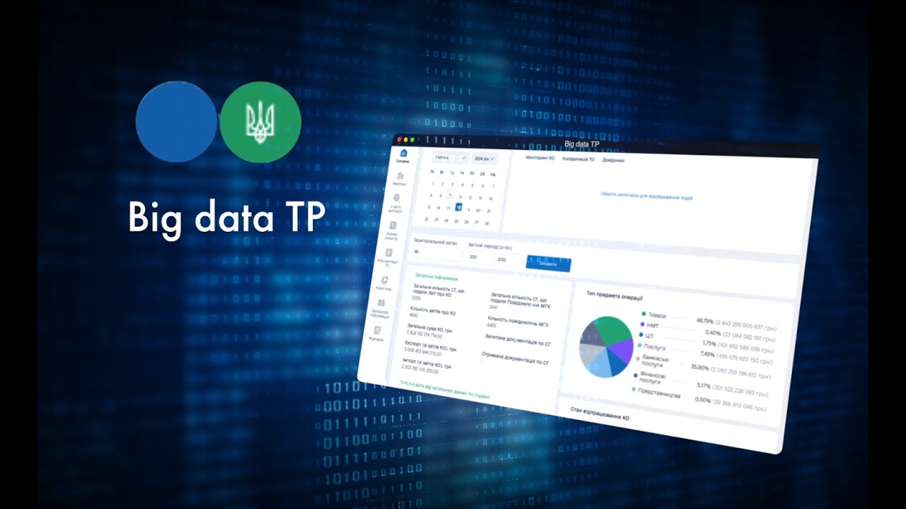 ДПС впровадила ІТ-рішення Big Data TP - YouTube