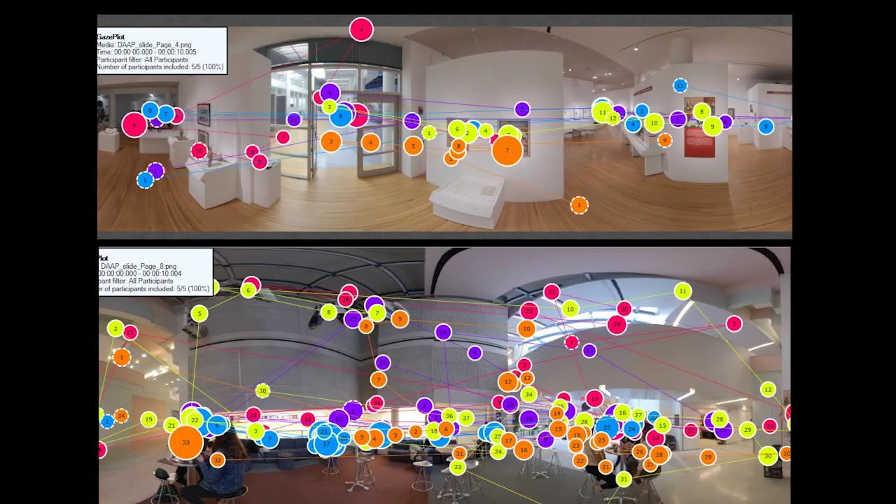 screen-based Eye-tracking - YouTube