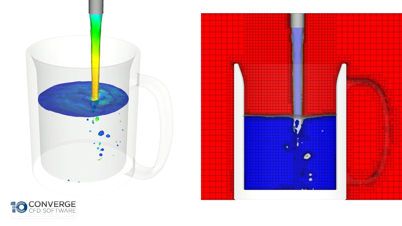 Simulation of filling coffee cup - YouTube