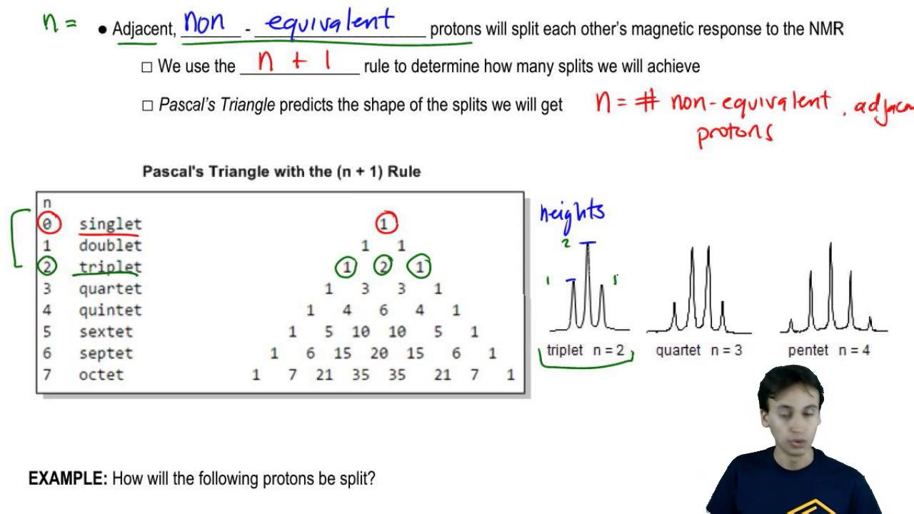 Nmr Spectroscopy Splitting Patterns at Angel Singleton blog Nmr Spectroscopy Splitting Patterns at Angel Singleton blog