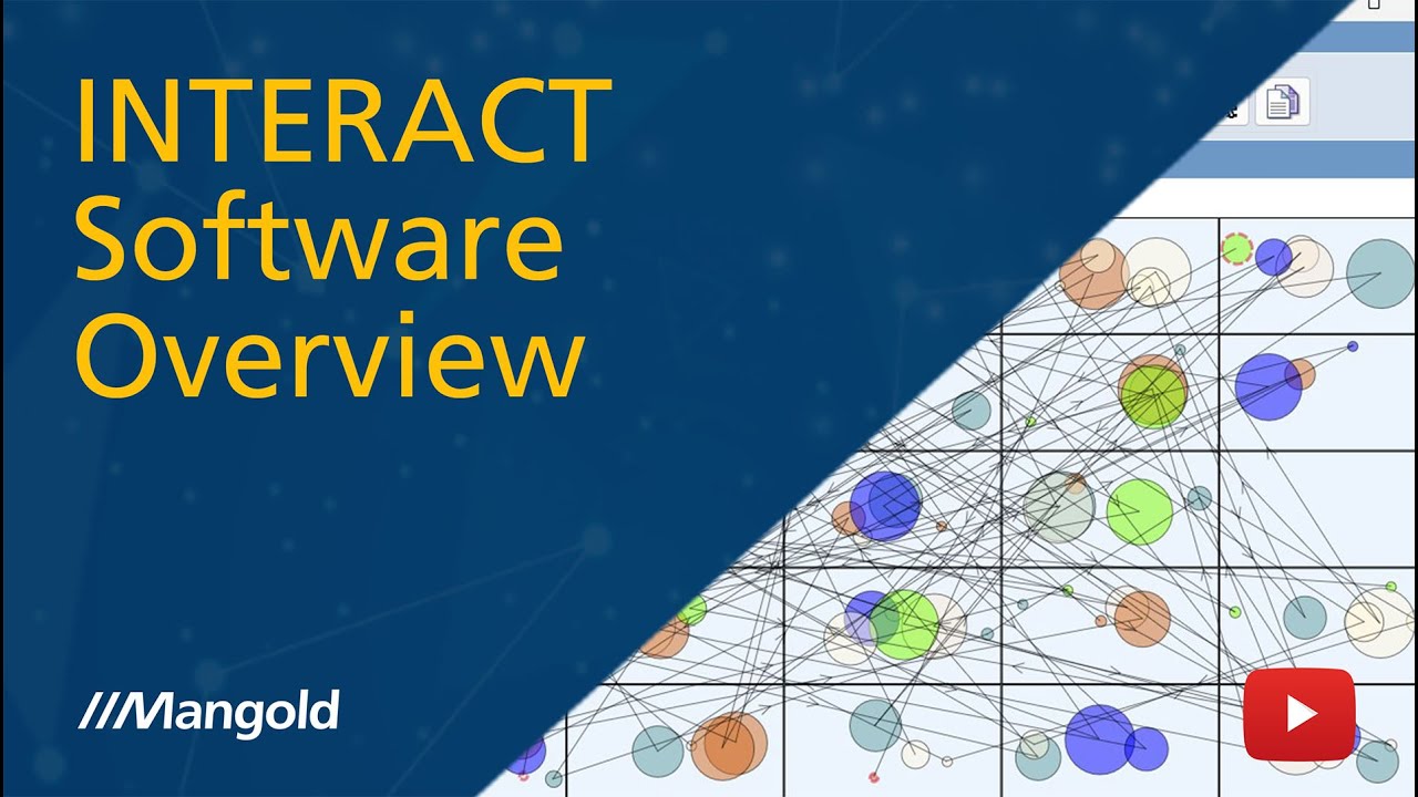 The Mangold INTERACT Software - Overview - YouTube