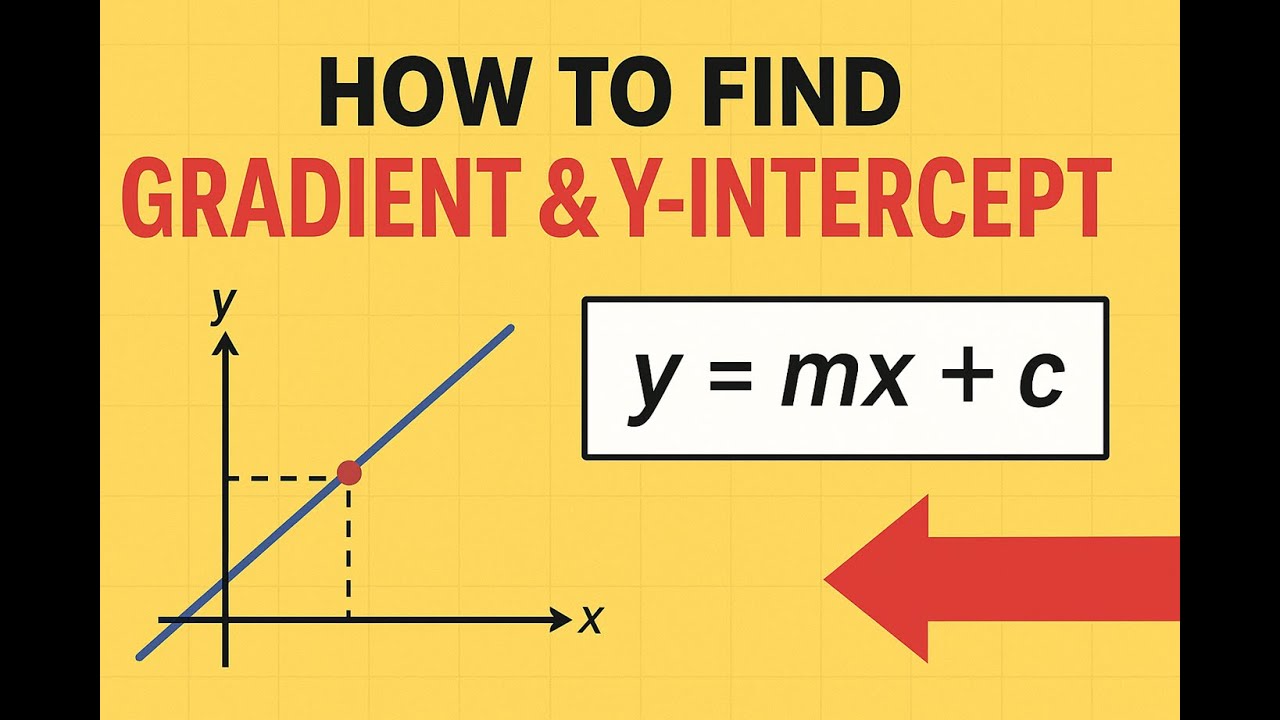 How to Find Gradient & Y-Intercept | From Linear Equation & Line Graph ...