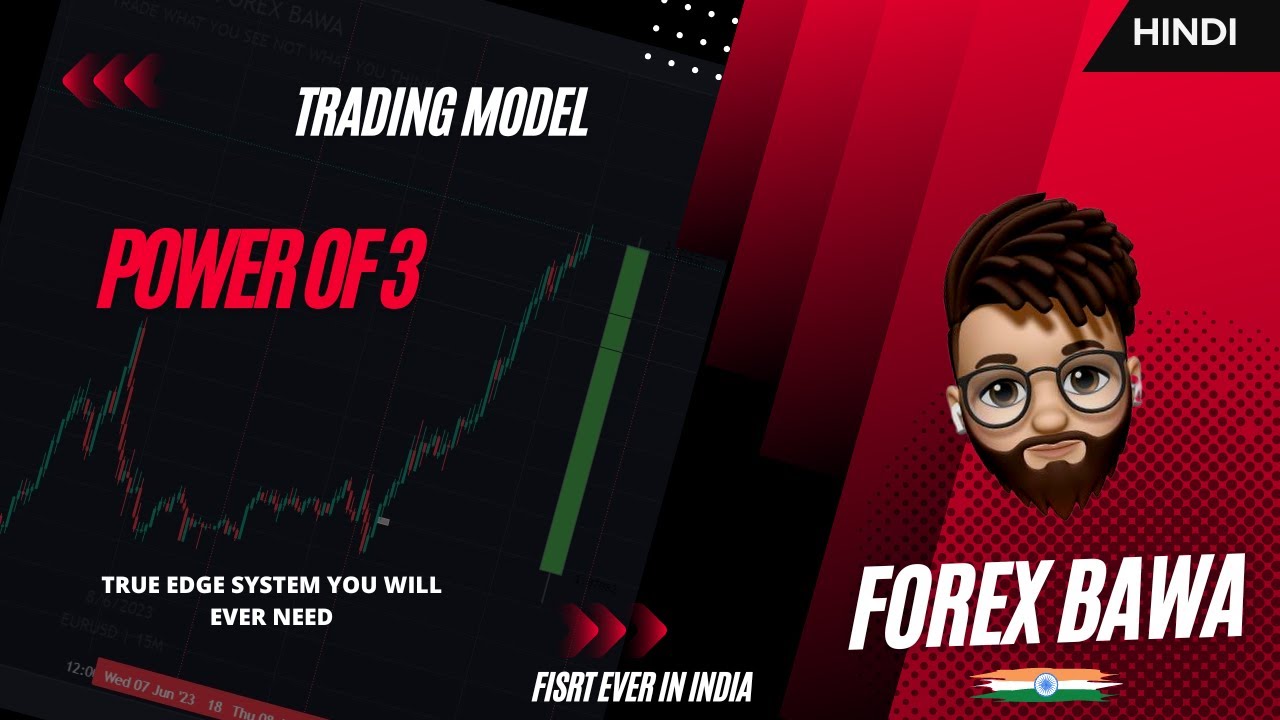 (HINDI) Unleashing the Power of 3 (AMD) Technical Practical Trading ...