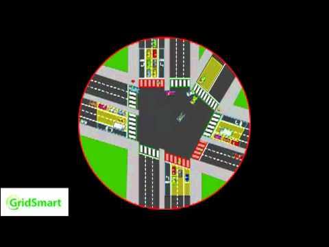 GridSmart Traffic Signal Actuation - animation - YouTube