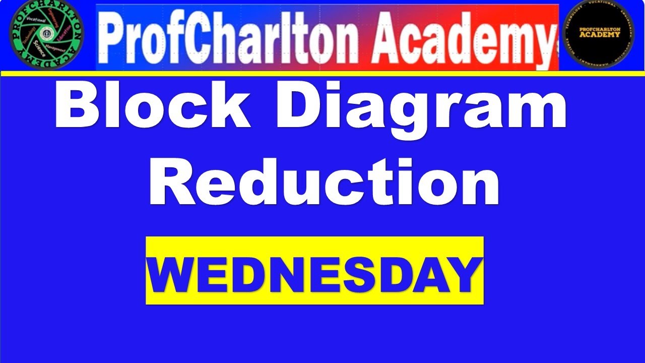 Control System engineering: Block Diagram Simplification- Wednesday ...
