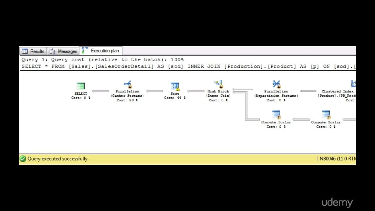 Mastering the Basics of SQL Server Query Optimization - Parallelism Introduction - YouTube
