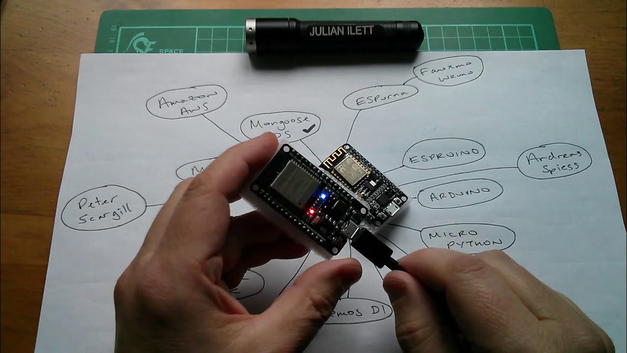 Playing with: ESP32 Mongoose OS Button LED Blink - YouTube