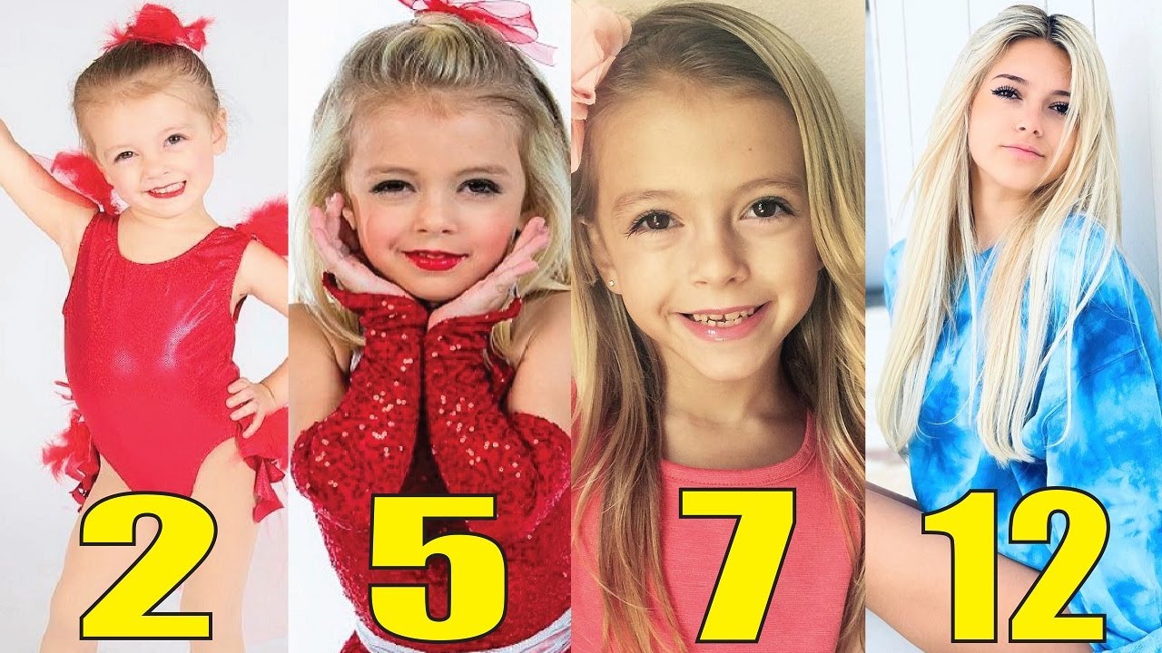 Coco Quinn Transformation || From 1 to 12 Years old - YouTube