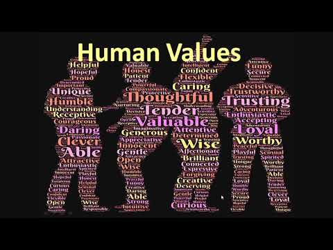 Human Values | Unit 1| Meaning Need Basic Guidelines Content & Process ...
