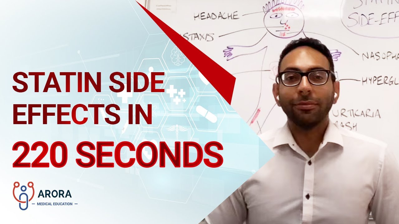 Statin Side Effects in 220 seconds - YouTube