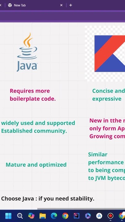 Java Vs Kotlin #android #appdevelopment #webdevelopment #java #python #gfg #leetcode #music # ...