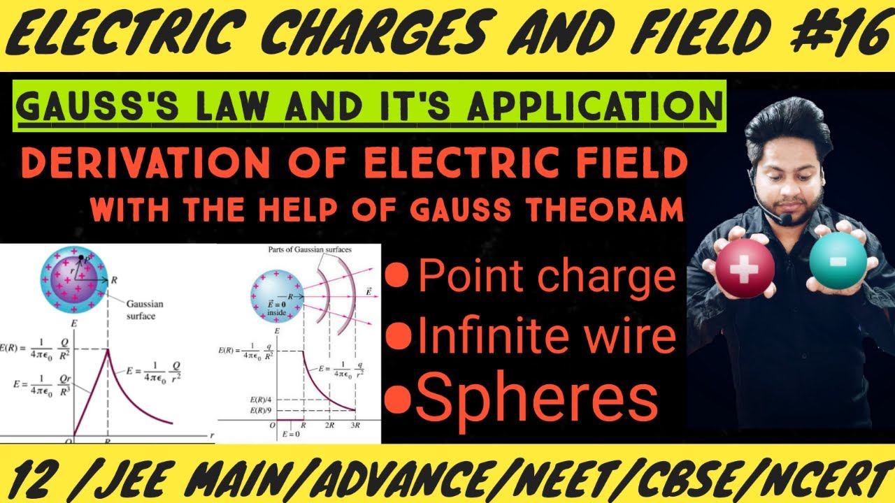 Electric charges and field 16 ||Electric field due to infinite wire and ...