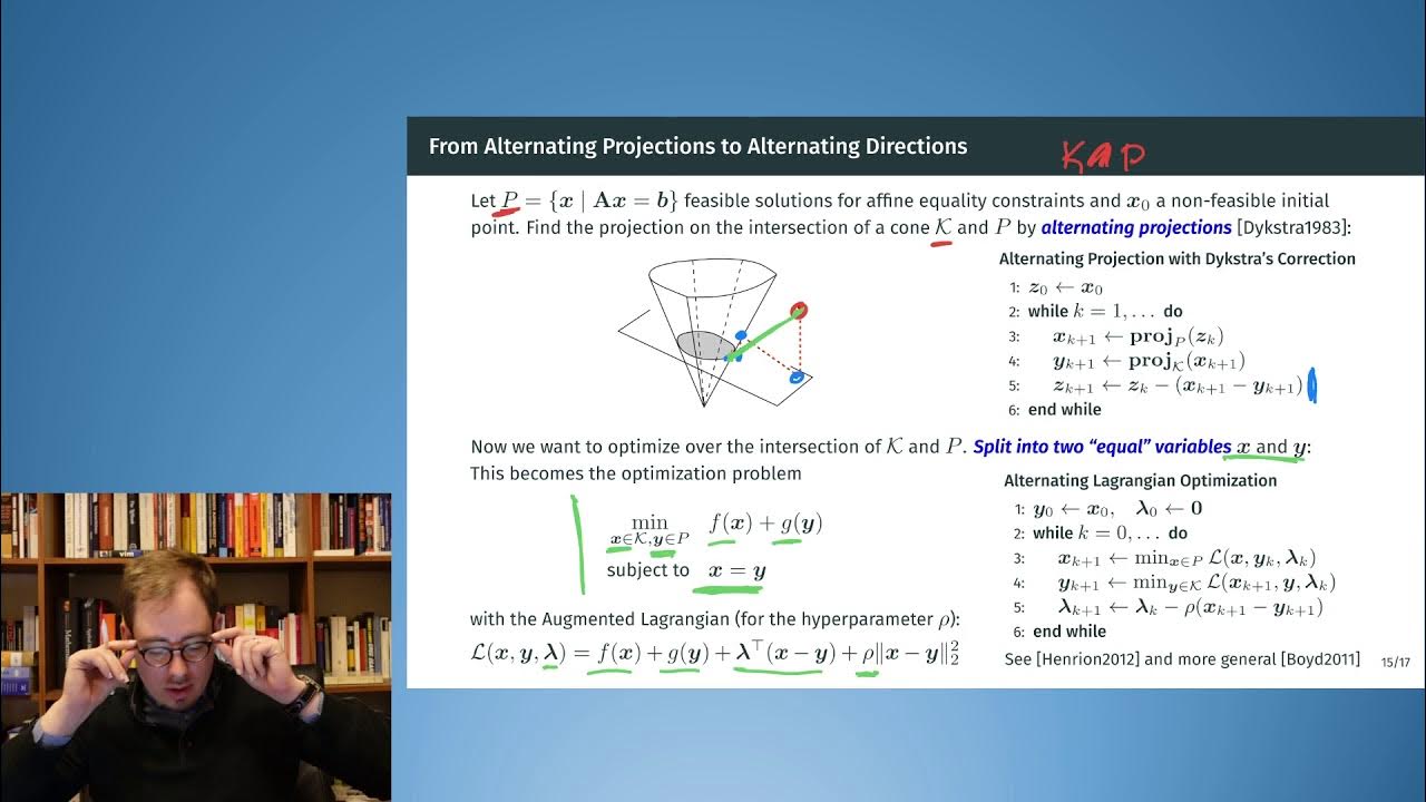 10.3 Optimization Methods - Solving Conic Problems - YouTube