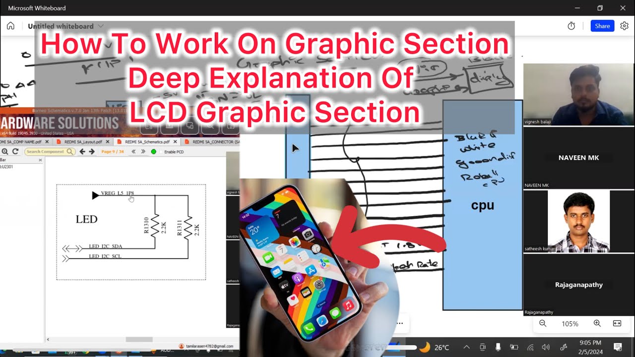 How To Work On Graphic Section | Deep Explanation Of LCD Graphic ...