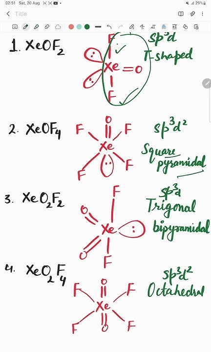 Compounds of Xenon, Oxygen and Fluorine. #chemistry #inorganicchemistry ...
