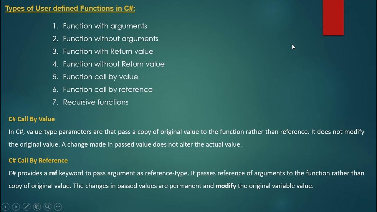 User Defined functions or methods in C Sharp - YouTube
