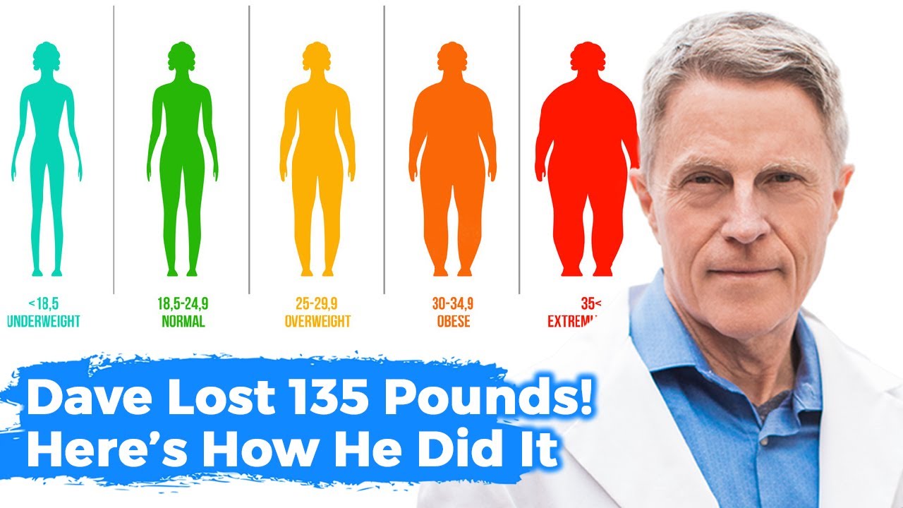 Dave Lost 135 Pounds! Here's How He Did It - YouTube
