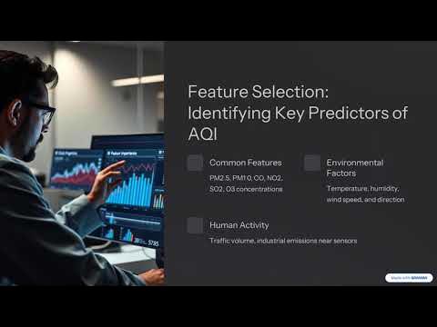 Predicting Air Quality Index Using Machine Learning - YouTube