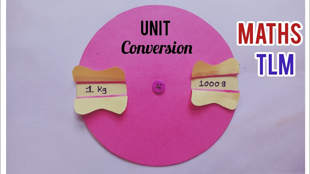 Maths TLM Ideas| Maths Model| Maths Unit Conversion Working Project ...